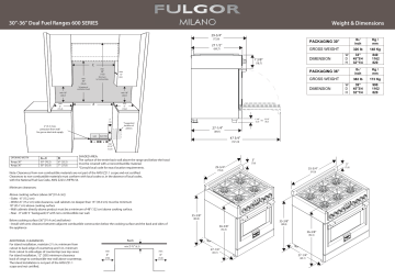 Fulgor Milano F6PDF366S1 36 Inch Freestanding Dual Fuel Range Spec ...
