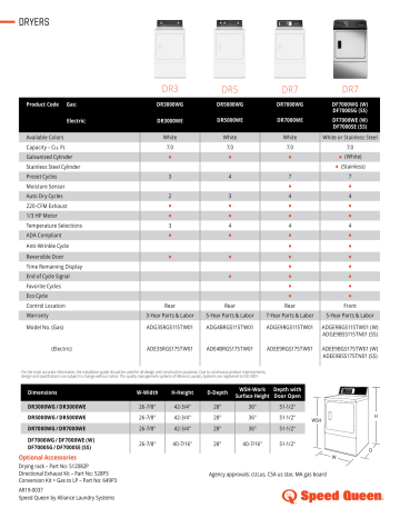 Speed Queen DF7000WG Gas Dryer Specification Sheet | Manualzz