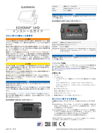 Garmin ECHOMAP™ UHD 64cv 取扱説明書 | Manualzz
