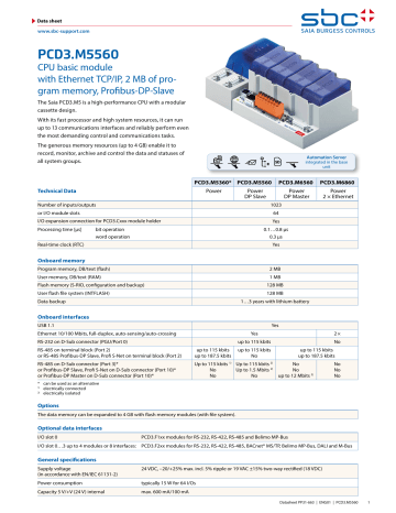 SBC PCD3.M5560 CPU power module Datasheet | Manualzz