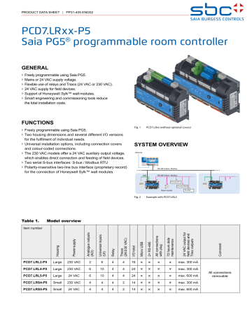 SBC PCD7.LRxx-P5 Room Controller - PG5 programmable Datasheet | Manualzz