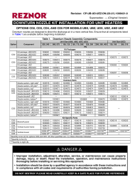 Reznor UDX - Installation manual, instruction manual, Installation guide