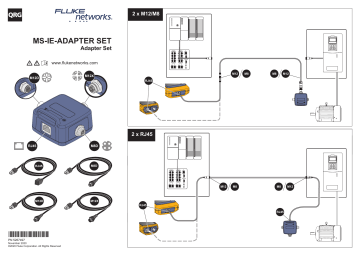 Fluke Networks Industrial Connector Adapter Kit 参考指南 | Manualzz