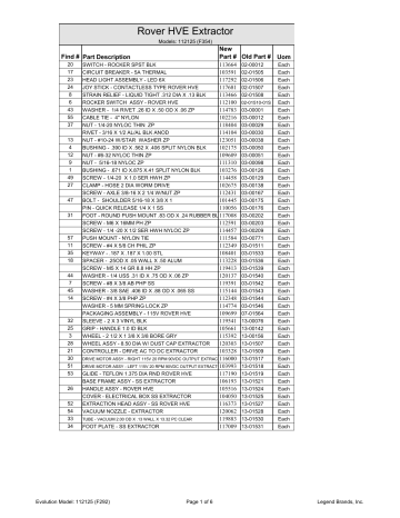 Dri-Eaz Rover HVE Extractor Guide | Manualzz
