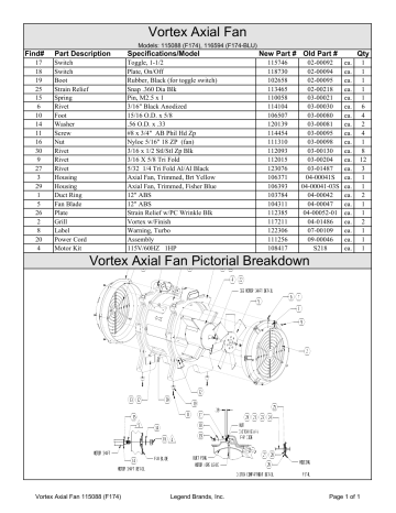 Dri-Eaz Vortex Axial Fan Guide | Manualzz