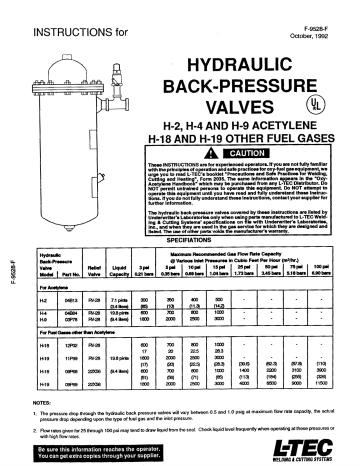 ESAB Hydraulic Back-Pressure Valves Troubleshooting instruction | Manualzz