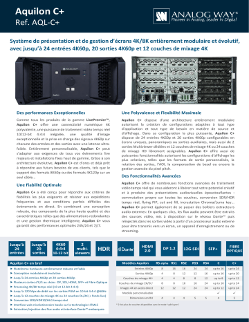 Analog way Aquilon C+ Fiche technique | Manualzz