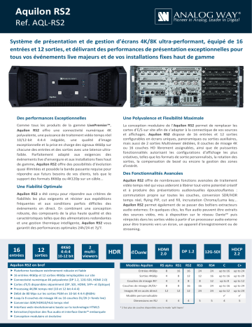 Analog way Aquilon RS2 Fiche technique | Manualzz