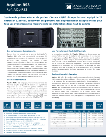 Analog way Aquilon RS3 Fiche technique | Manualzz