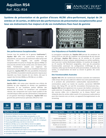 Analog way Aquilon RS4 Fiche technique | Manualzz