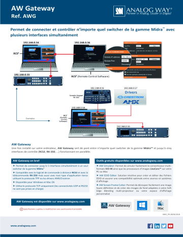 Analog way AW Gateway Fiche technique | Manualzz