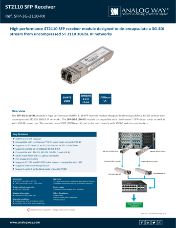 Analog Way ST2110 SFP Receiver Datasheet | Manualzz