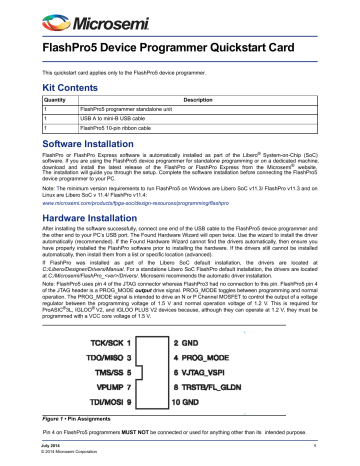 Microsemi FlashPro5 Quick Start Card | Manualzz