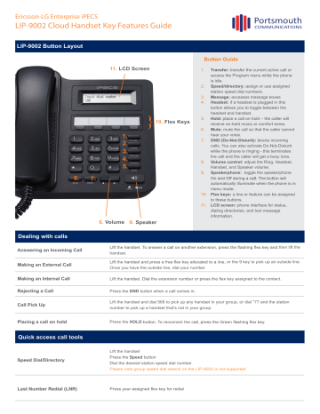 LG-Ericsson LIP-9002 Key Features Manual | Manualzz