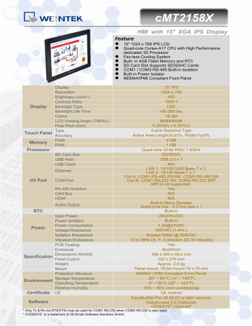 Weintek cMT2158X Data Sheet | Manualzz