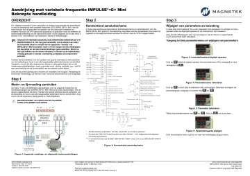 Magnetek IMPULSE G+ Mini Snelstartgids | Manualzz