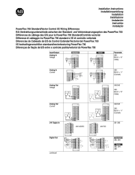 Allen-Bradley powerflex 700 - User manual, Reference manual ...