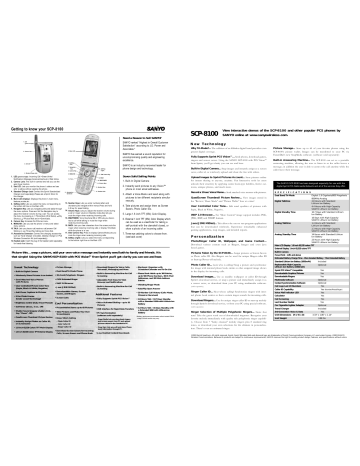 Sanyo SCP-8100 Getting To Know | Manualzz