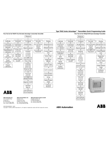 ABB TB82 Advantage Series Quick Programming Manual | Manualzz