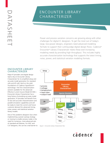 Cadence ENCOUNTER LIBRARY CHARACTERIZER Datasheet | Manualzz