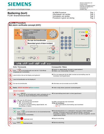 Siemens FC360 de handleiding | Manualzz