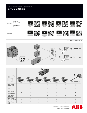 ABB SACE Emax 2 Manual | Manualzz