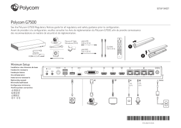 Polycom G7500 Setup Sheet | Manualzz