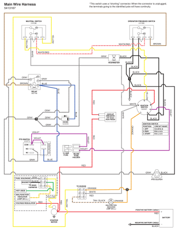 Simplicity Legacy Wiring Diagram - Wiring Diagram