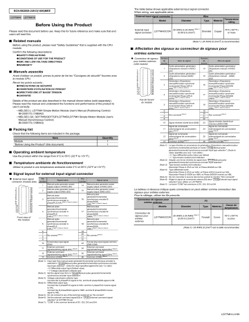 Mitsubishi Electric LD77MH4/LD77MH16 Owner's Manual | Manualzz