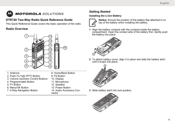 Motorola DTR720 Quick Reference Manual | Manualzz
