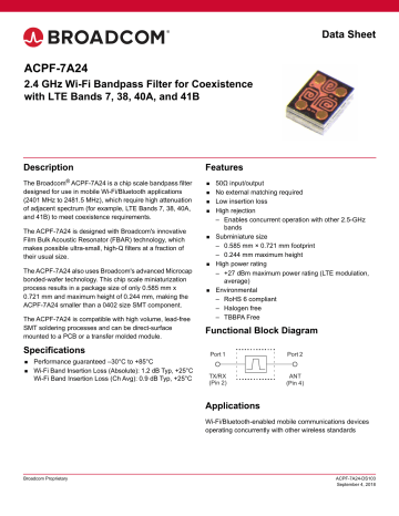 Broadcom ACPF-7A24 2.4 GHz Wi-Fi Bandpass Filter for Coexistence ...