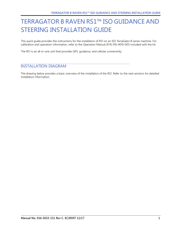 Raven RS1 Installation Manual | Manualzz