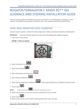 Raven RS1 Installation Manual | Manualzz