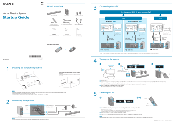 Sony HT-S20R Quick guide | Manualzz