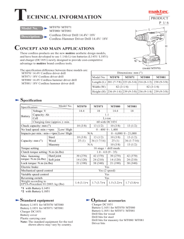 Maktec MT070, MT071 Technical Information | Manualzz