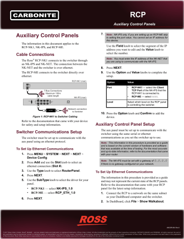 Ross CARBONITE RCP Series Manual | Manualzz