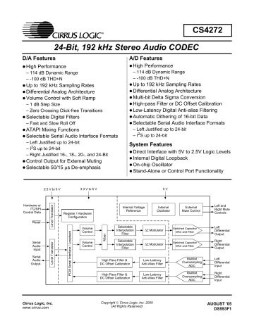 5.2.3.2 Clock Ratio Selection. Cirrus Logic CS4272 | Manualzz