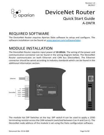 ProSoft Technology A-DNTR ProductsDeviceNet Router Quick Start Guide ...