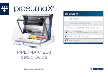 Gilson PIPETMAX 268 Setup Manual | Manualzz