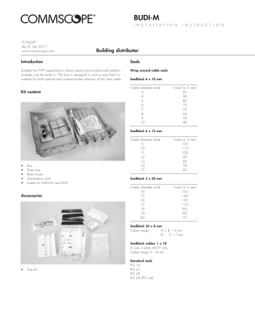CommScope BUDI-M Installation Instructions Manual | Manualzz
