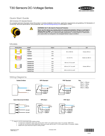 Banner T30 Quick Start Manual | Manualzz