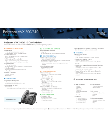 Polycom VVX 300, VVX 310 Quick Manual | Manualzz