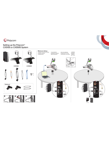 Polycom CX5100, CX5500 Setting Up | Manualzz