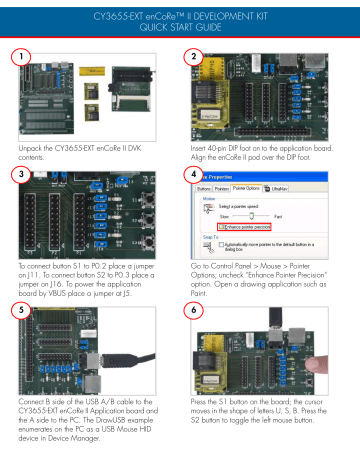 Cypress Semiconductor CY3655-EXT enCoRe II Quick Start Manual | Manualzz
