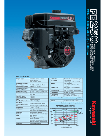 Kawasaki FE250 - Datasheet | Manualzz