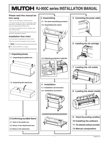 MUTOH RJ-900C series Installation Manual | Manualzz