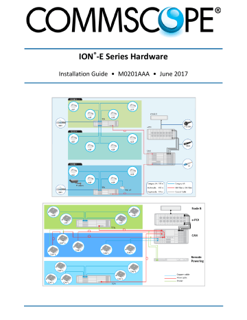 CommScope ION-E Series Hardware Installation Guide | Manualzz