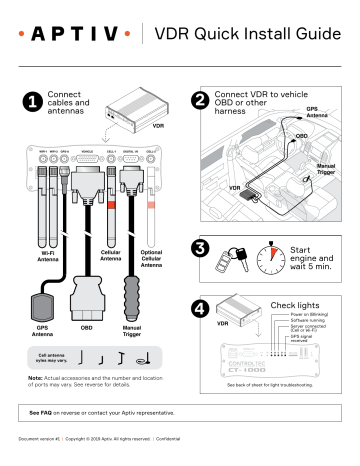 Aptiv VDR CT-1000 Quick Install Manual | Manualzz