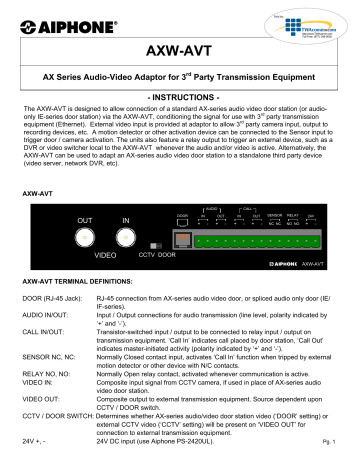 Aiphone AX Series Instruction Manual | Manualzz