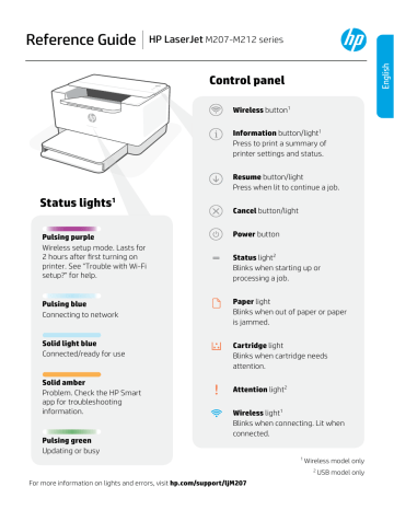 HP LaserJet M207-M212 Printer series Guide de référence | Manualzz